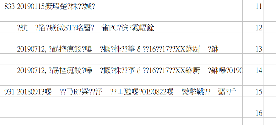 sqliteflow資料庫匯出亂碼 · Issue #109 · SQLiteFlow/SQLiteFlow-Issues · GitHub