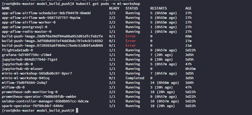 Chapter07 Subprocess Calledprocesserror Command [ Python3 Build Push Image Py ] Returned