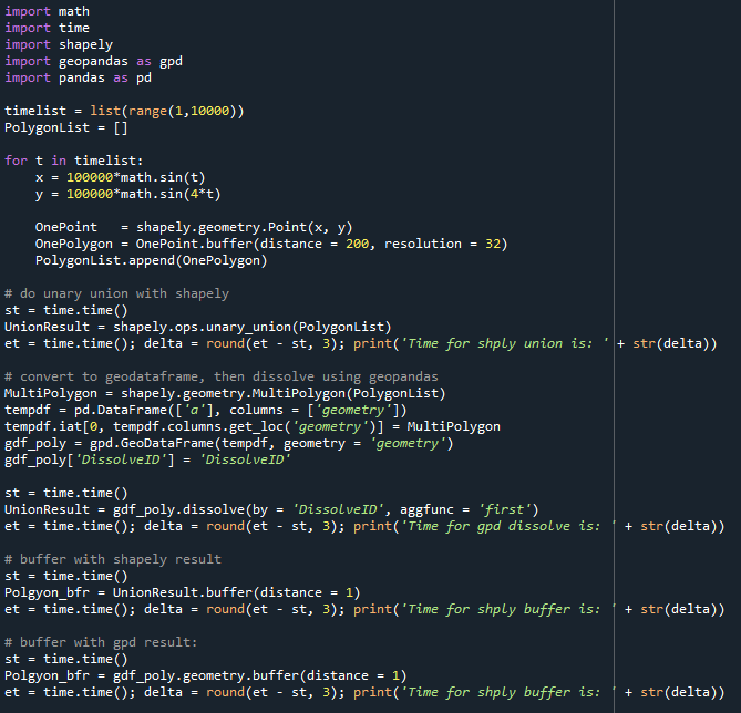 Potential slow down for new version of Shapely and GEOS · Issue #834 ...