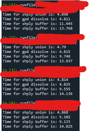 Potential slow down for new version of Shapely and GEOS · Issue #834 · shapely/shapely · GitHub