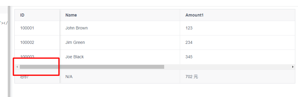 table组件滚动条被遮挡 · Issue #6379 · iview/iview · GitHub