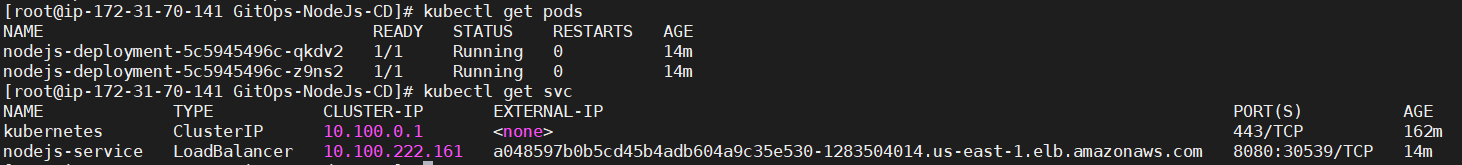 GitHub - srinadhm/GitOps-NodeJs-CD-1