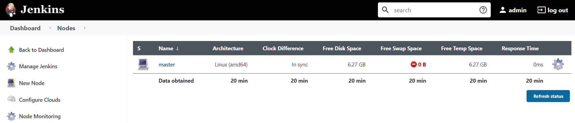 GitHub - SrikanthBhimani/Jenkins-Master-Slave
