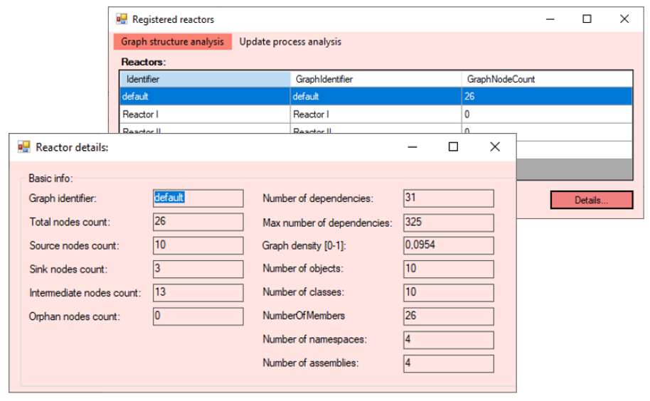 GitHub - ElsevierSoftwareX/SOFTX-D-23-00516: REFRAME - a framework for managing reactive ...