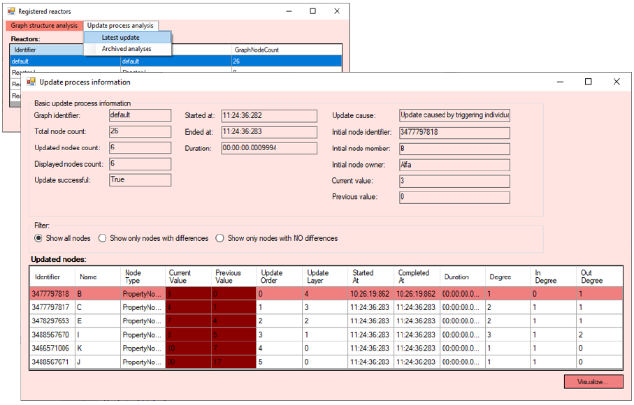 GitHub - ElsevierSoftwareX/SOFTX-D-23-00516: REFRAME - a framework for managing reactive ...
