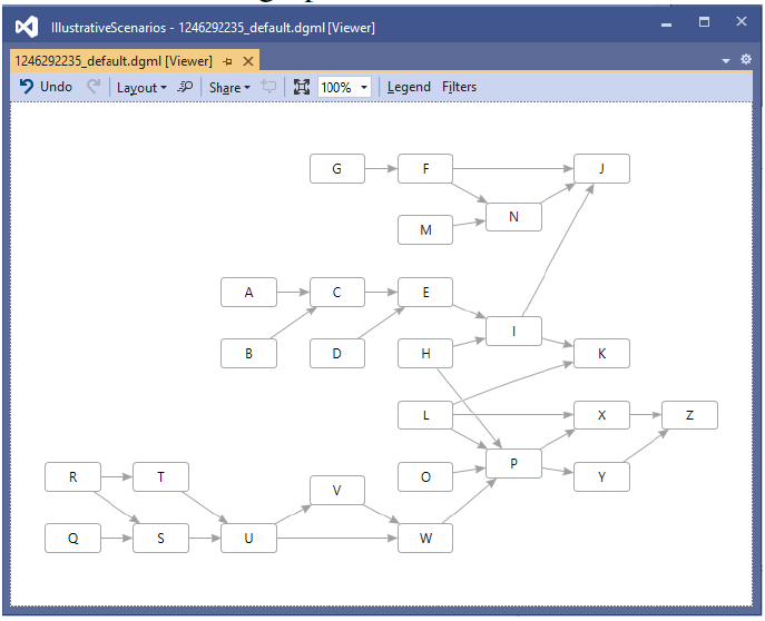 GitHub - ElsevierSoftwareX/SOFTX-D-23-00516: REFRAME - a framework for managing reactive ...