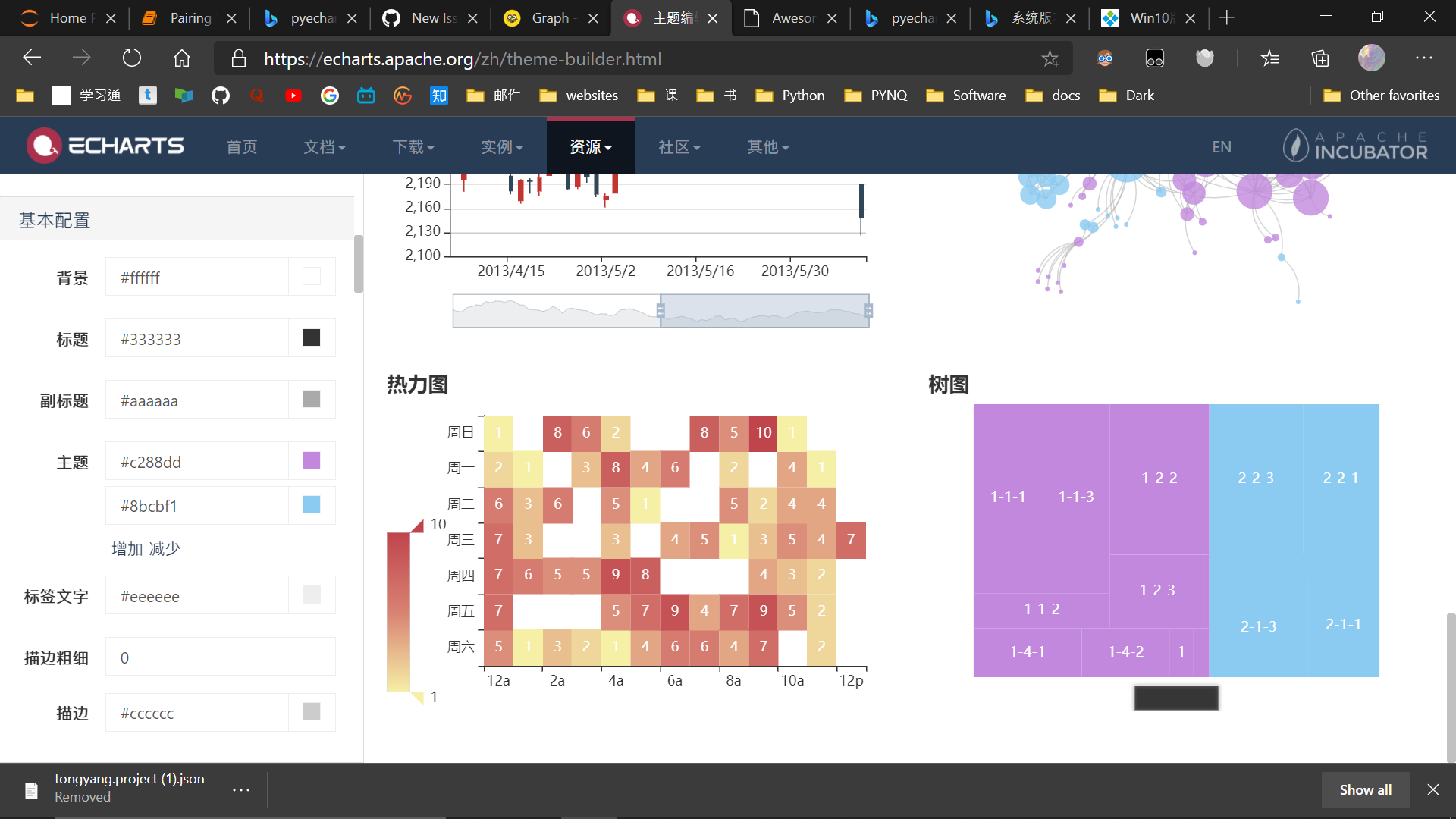 自定义主题颜色不能正常显示 · Issue #1753 · pyecharts/pyecharts · GitHub