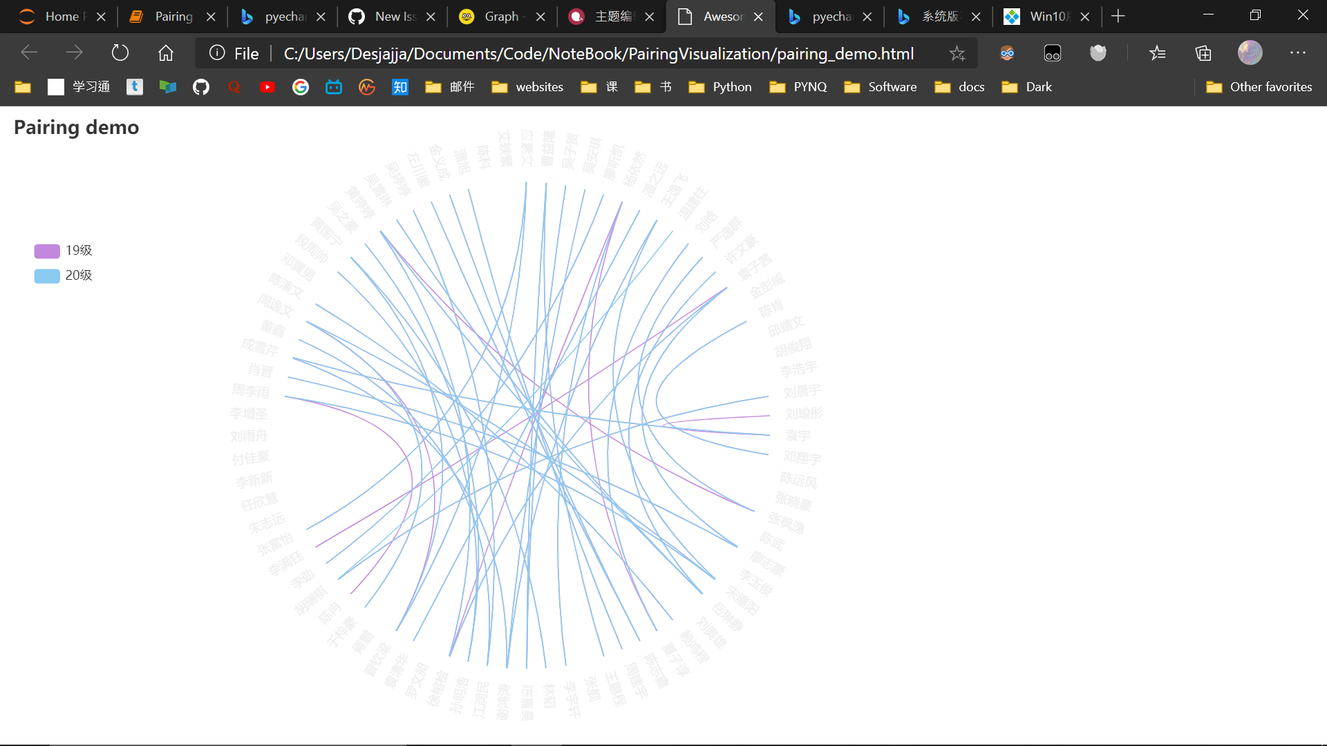 自定义主题颜色不能正常显示 · Issue #1753 · pyecharts/pyecharts · GitHub