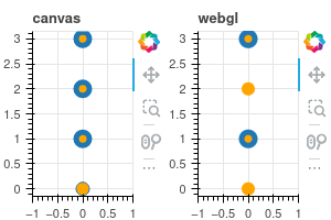 [BUG] Canvas backend doesn't always render marker vector line_width correctly · Issue #12361 ...