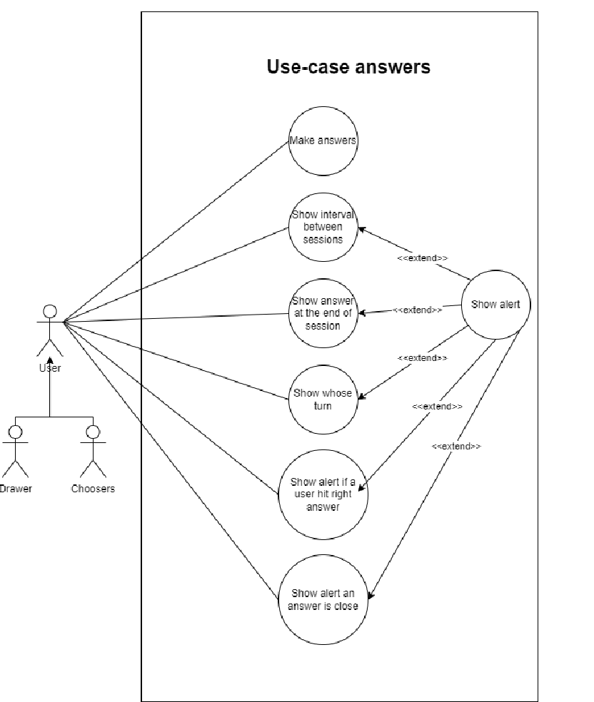 GitHub - cvn-intern/Highlight-team2-project