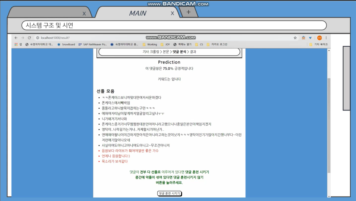 GitHub - sooyeon-go/grad_project: malicious and positive comments classification web(NLP) using ...