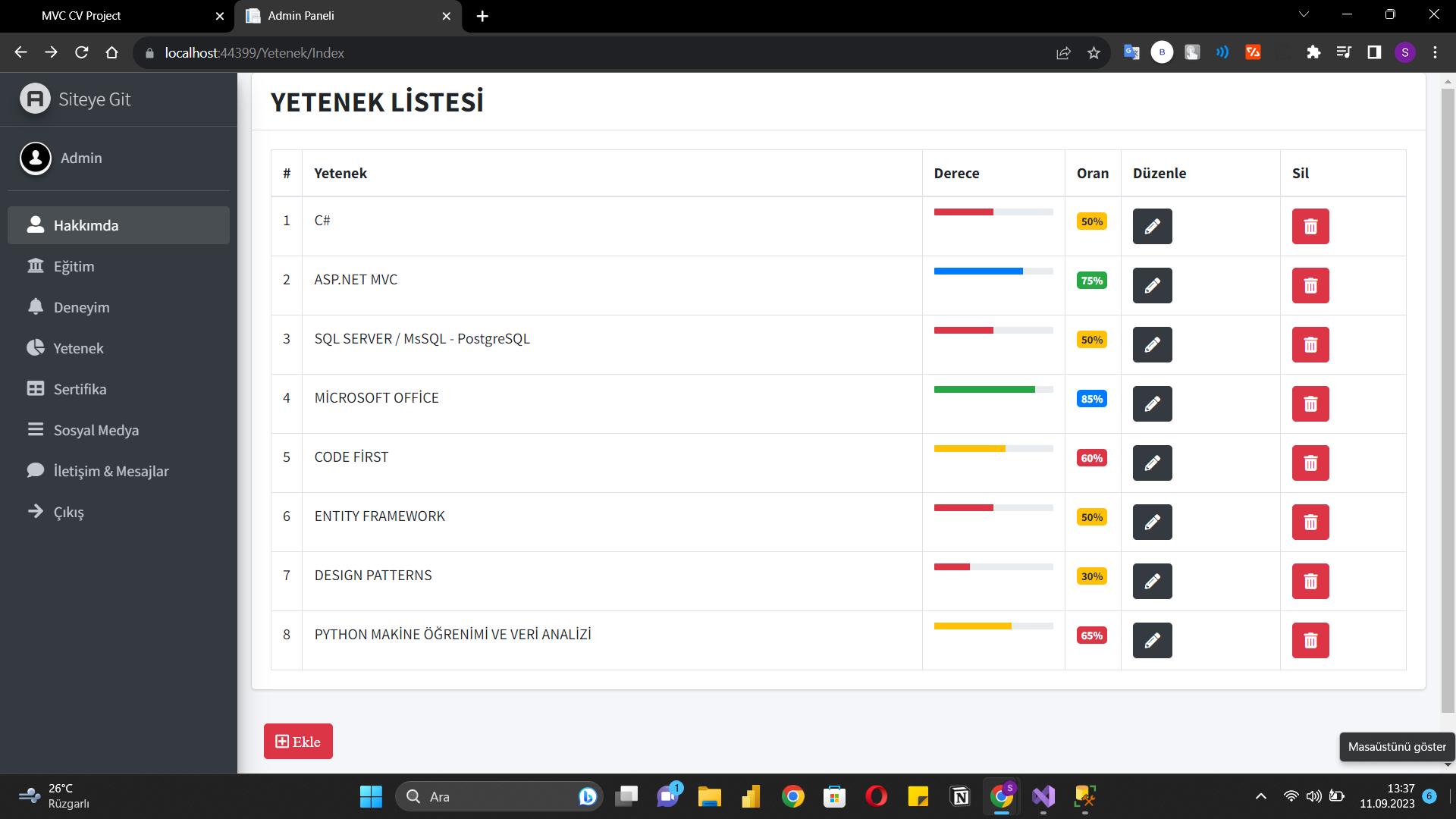 GitHub - salihbagli/MVC_Cv: ASP.NET MVC İLE DİNAMİK CV SİTESİ