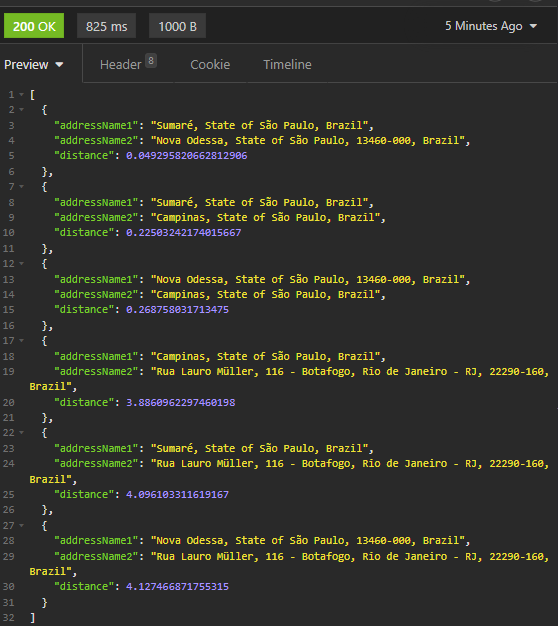 GitHub - Marques537/Calindra-Challenge