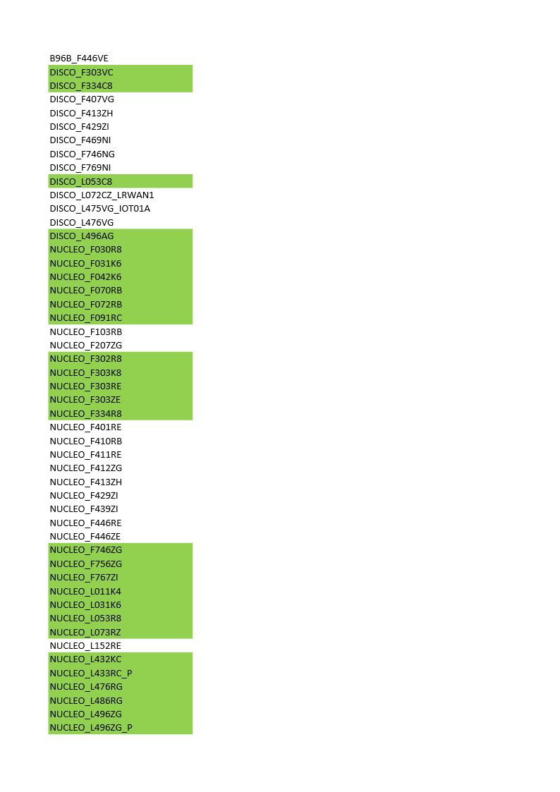 STM32F4 & F1 add hardware CRC support · Issue #7607 · ARMmbed/mbed-os · GitHub