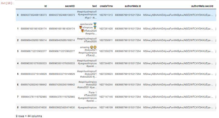 GitHub - Roblink-21/Correccion_del_Examen