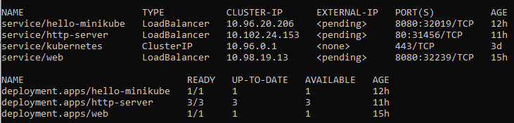 GitHub - JoseLuisColcha/Proyecto-balanceador-de-carga