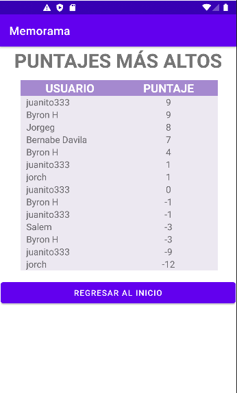 GitHub - jorgew1998/Proyecto-DAM