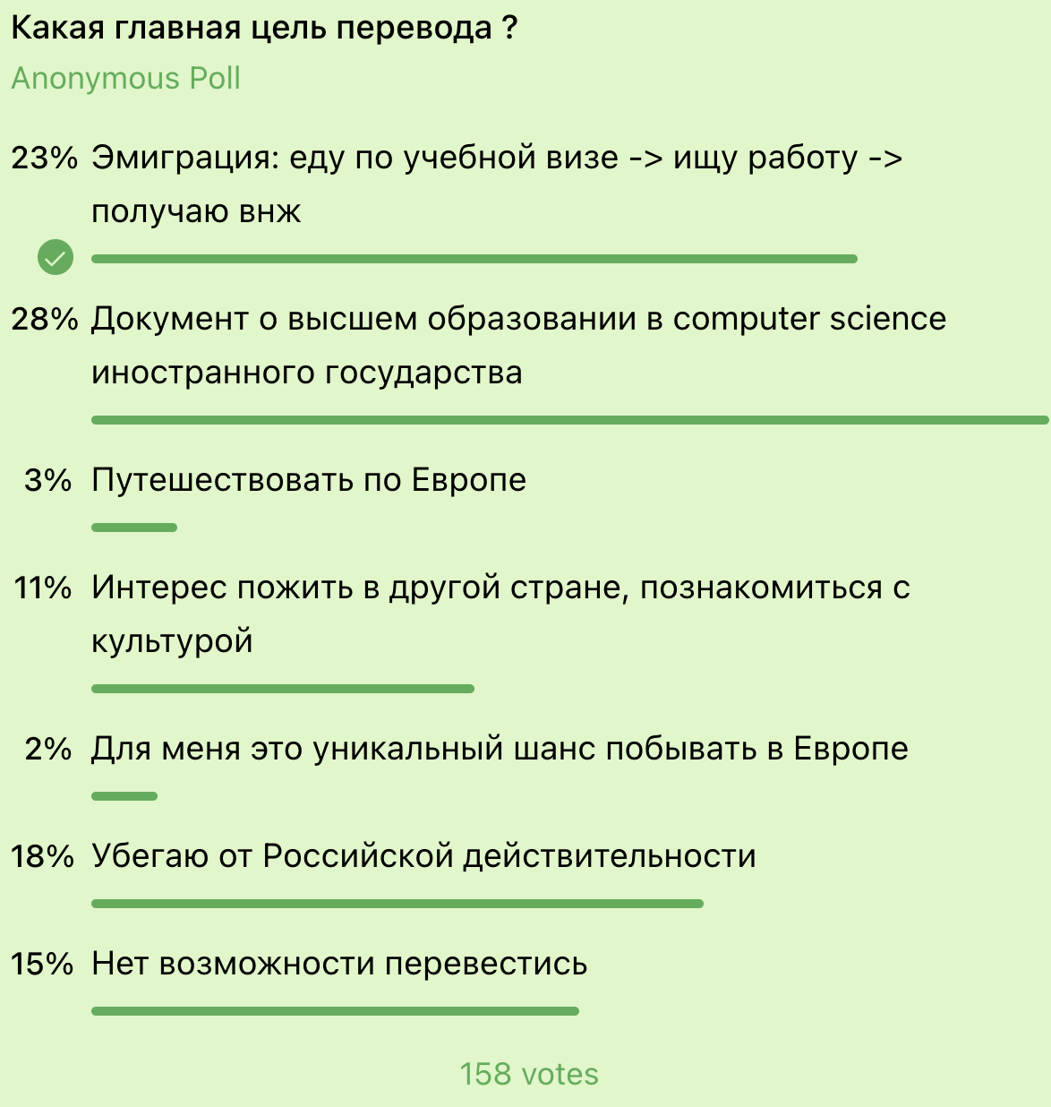 GitHub - luta-wolf/21to42