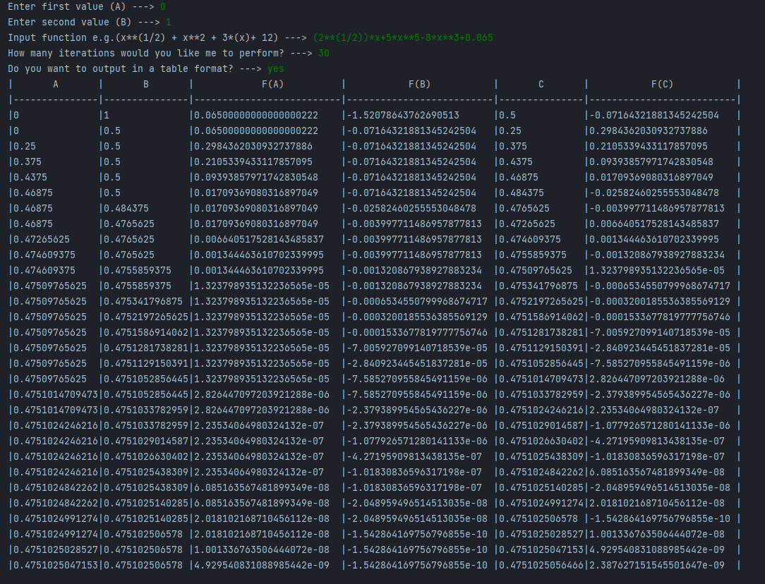 GitHub - Robby-Rafky/Numerical-Methods: Very Old Secondary School Work