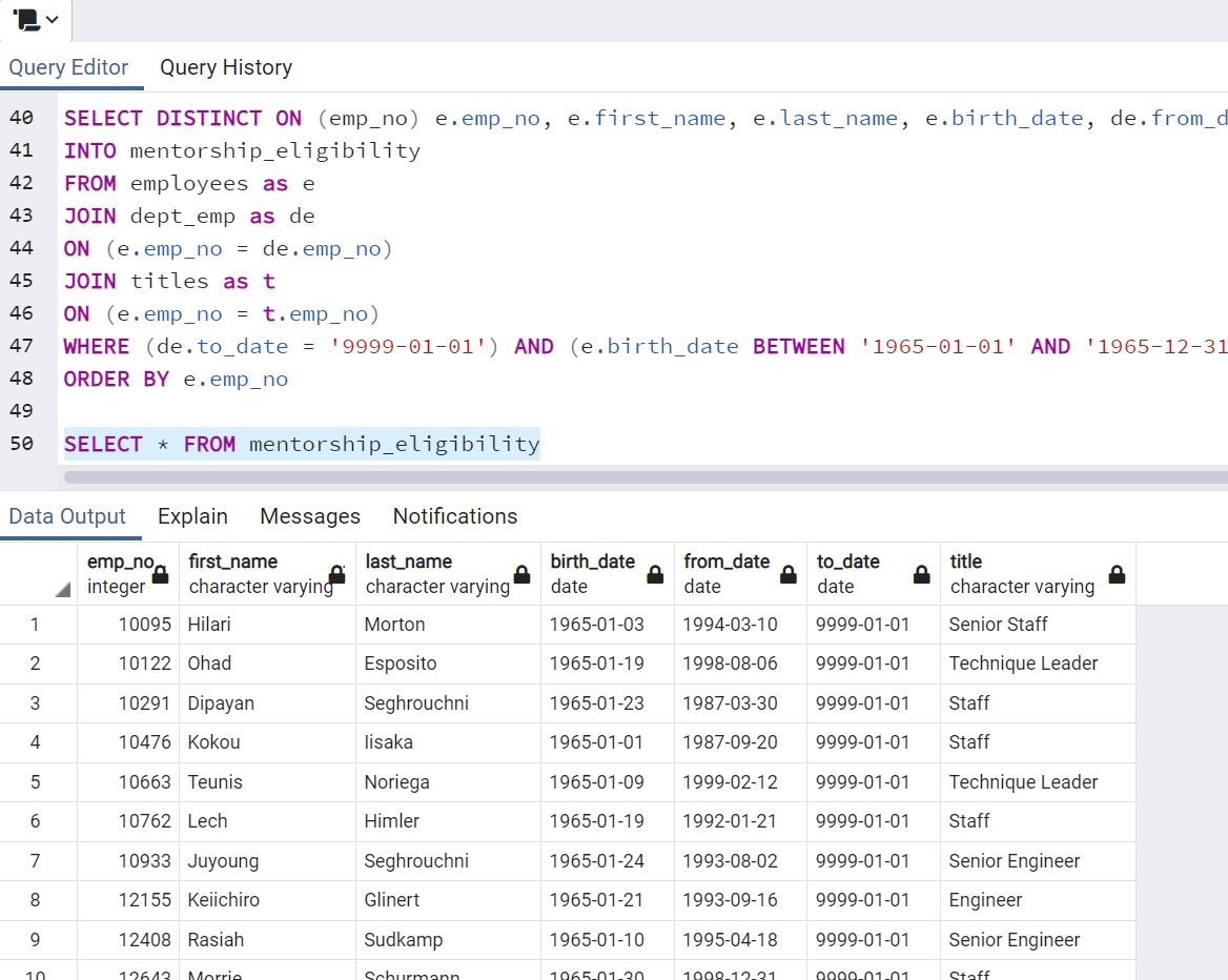 GitHub - Suma-Marri/Pewlett-Hackard-Analysis