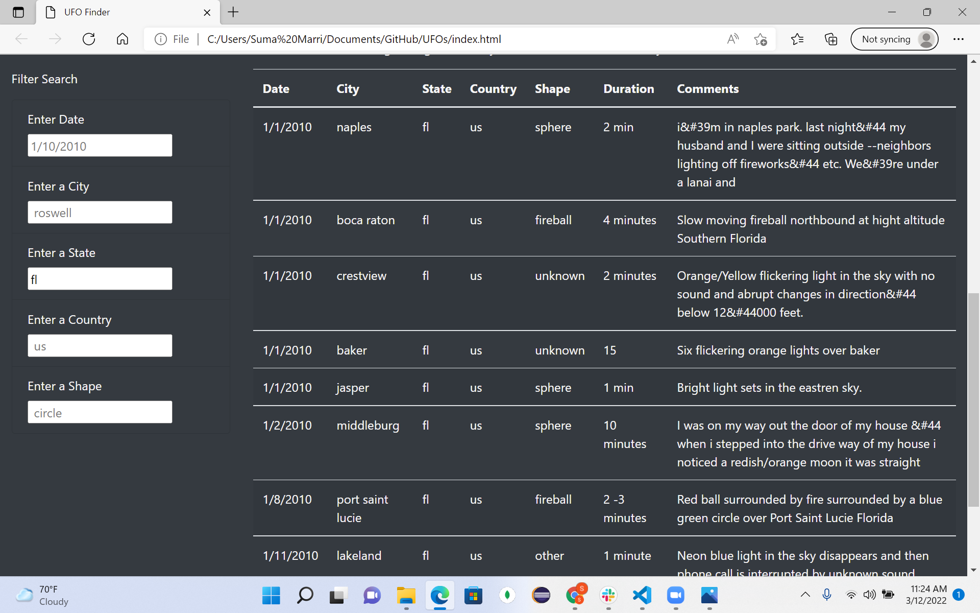 GitHub - Suma-Marri/UFOs