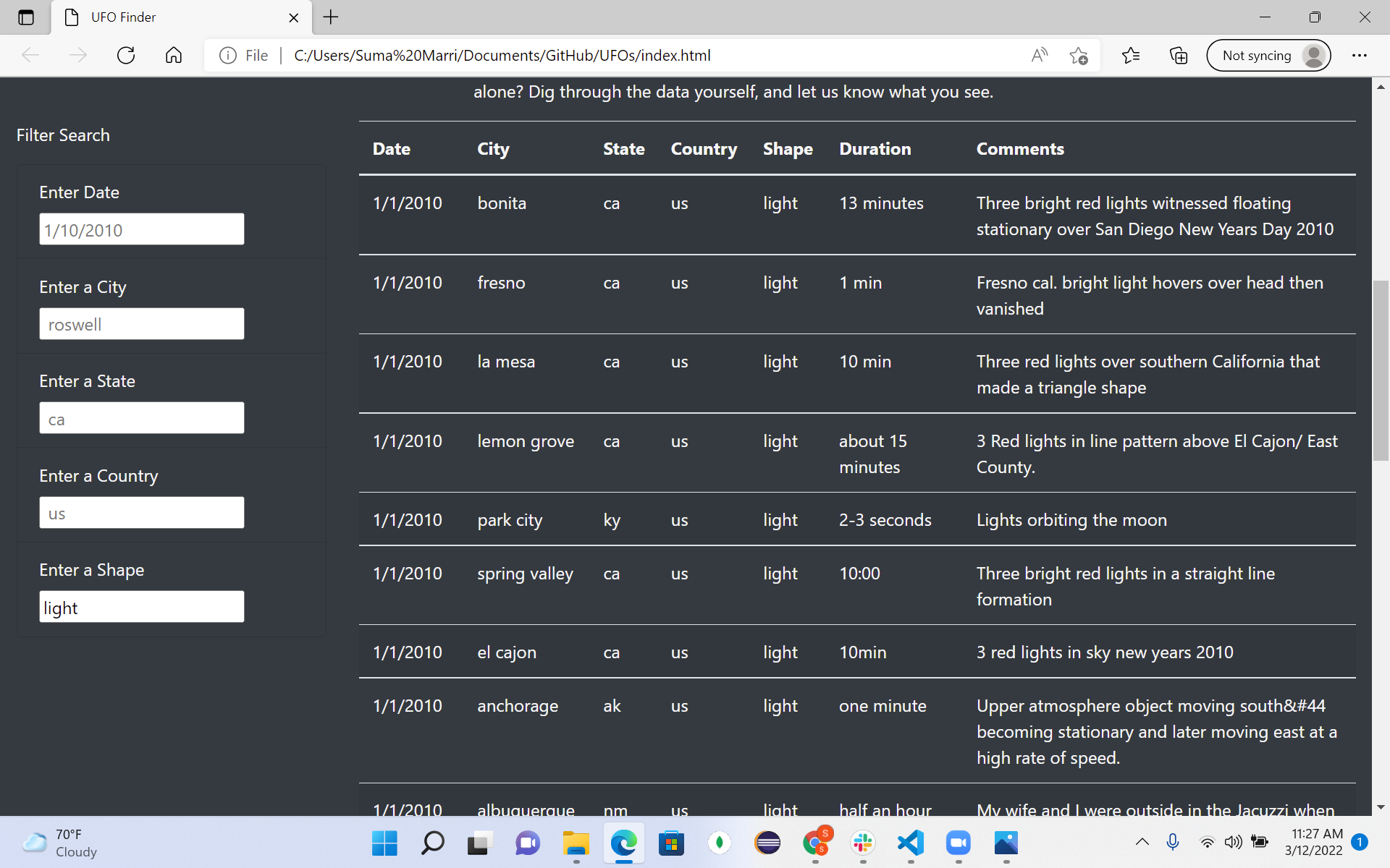 GitHub - Suma-Marri/UFOs