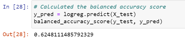 GitHub - Suma-Marri/Credit_Risk_Analysis