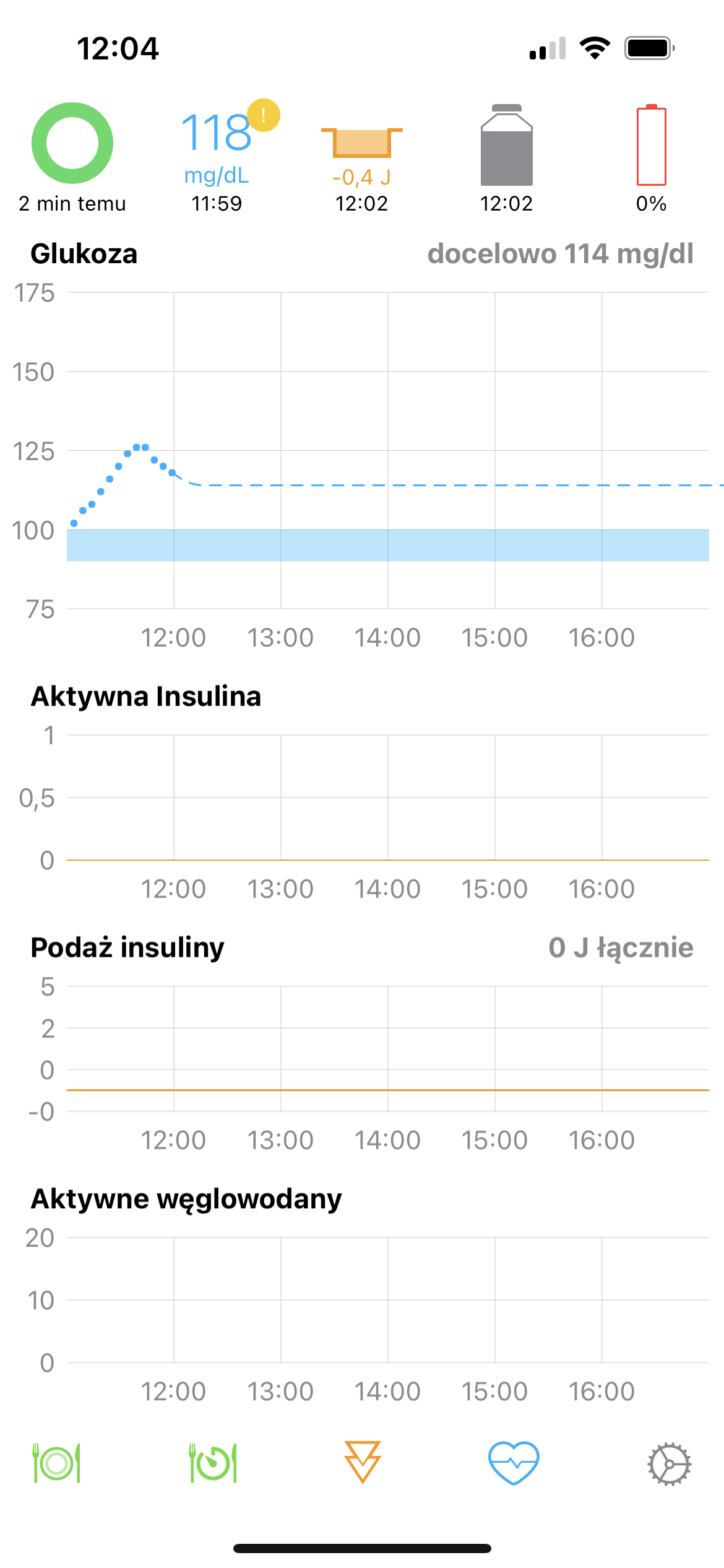 Loop master stops displaying applied temporary bases and active insulin, and stops sending them ...