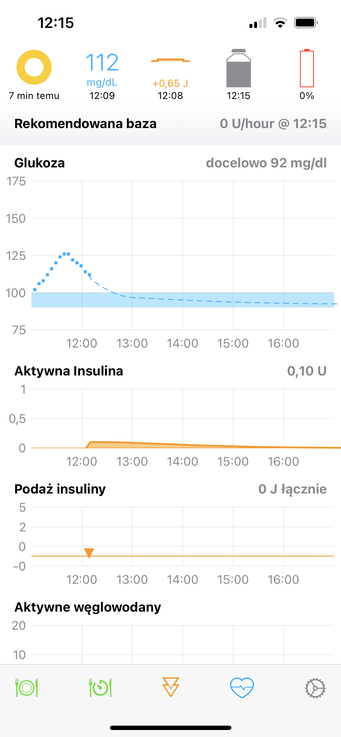 Loop master stops displaying applied temporary bases and active insulin, and stops sending them ...