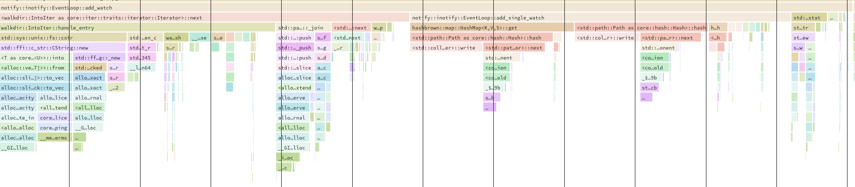 traversing large amounts of symlinks is sub-optimal · Issue #1353 · BurntSushi/ripgrep · GitHub