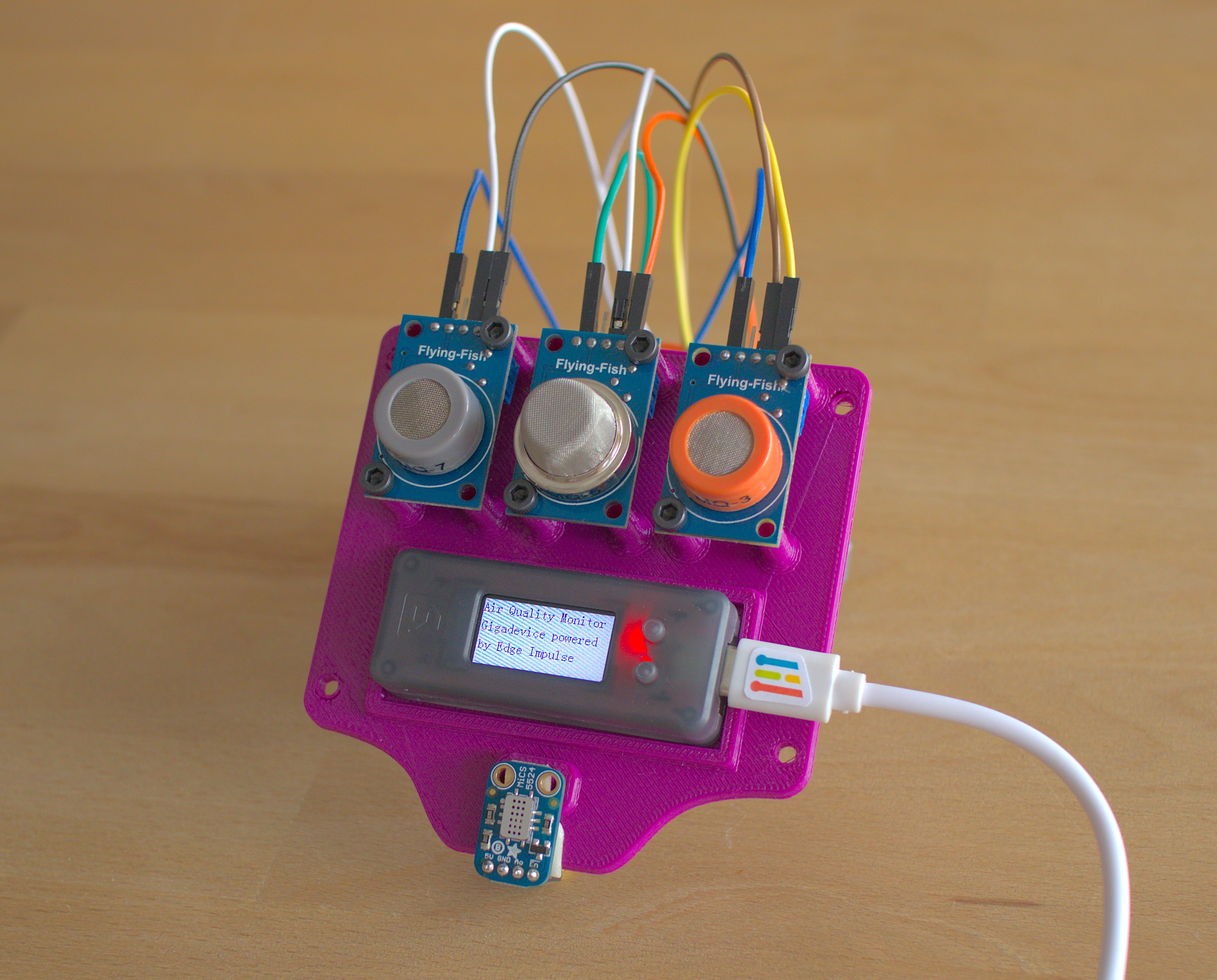 Github Zalmotek Edge Impulse Air Quality Monitoring Risc V Gigadevice