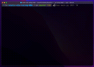 GitHub - kattakaha/static-elo-rating-NBA: NBAのシーズンを通してK因子固定のElo-rating
