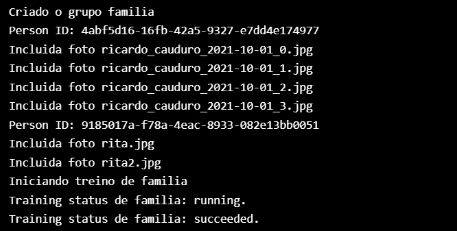 GitHub - ricauduro/video_face_recognition: Using Azure cognitive ...