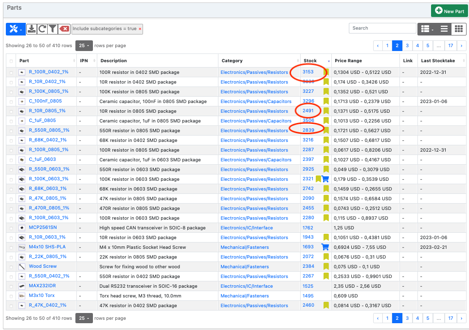 Parts table ordered by stock · Issue #4460 · inventree/InvenTree · GitHub