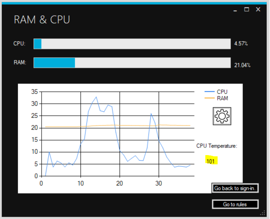 Temperature number shown should be in Celsius · Issue #13 · Alejandro-HUB/PCUMS · GitHub