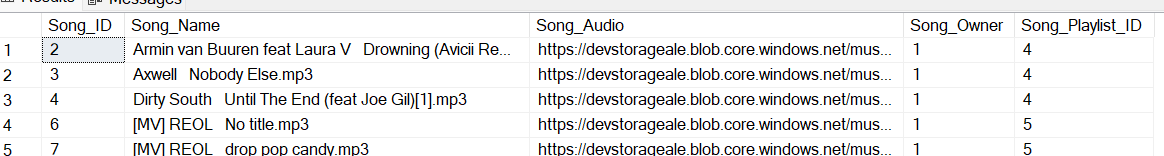 App Authentication · Issue #14 · Alejandro-HUB/Muszilla · GitHub