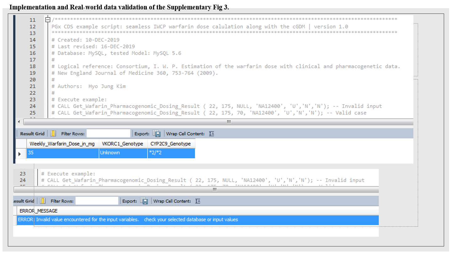 GitHub - SNUBI-HyojungKim/cGDM-Clinical-Genome-Data-Model
