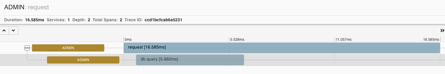 [QUESTION] 请问调用链追踪接入zipkin.只有db的能显示出来,redis的调用显示不出来,是什么原因导致的 · Issue #1239 · hyperf/hyperf · GitHub