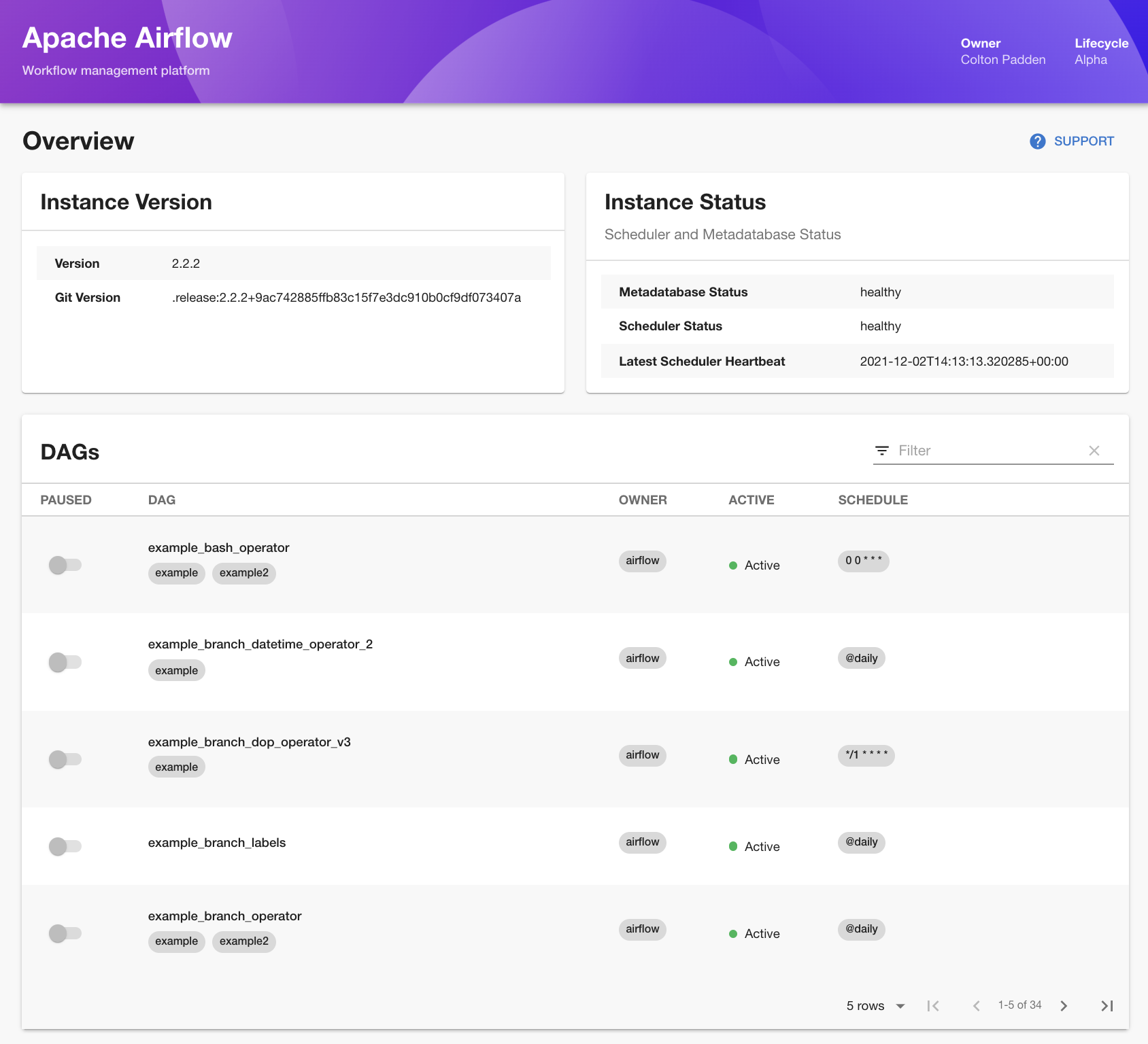 [Plugin] Airflow · Issue #735 · backstage/backstage · GitHub