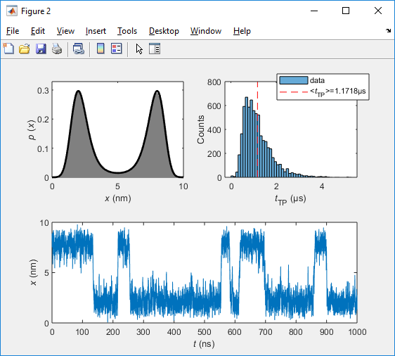 GitHub - Hartmann-lib/Energy_Potential_Diffusion_Simulation: Simulation ...