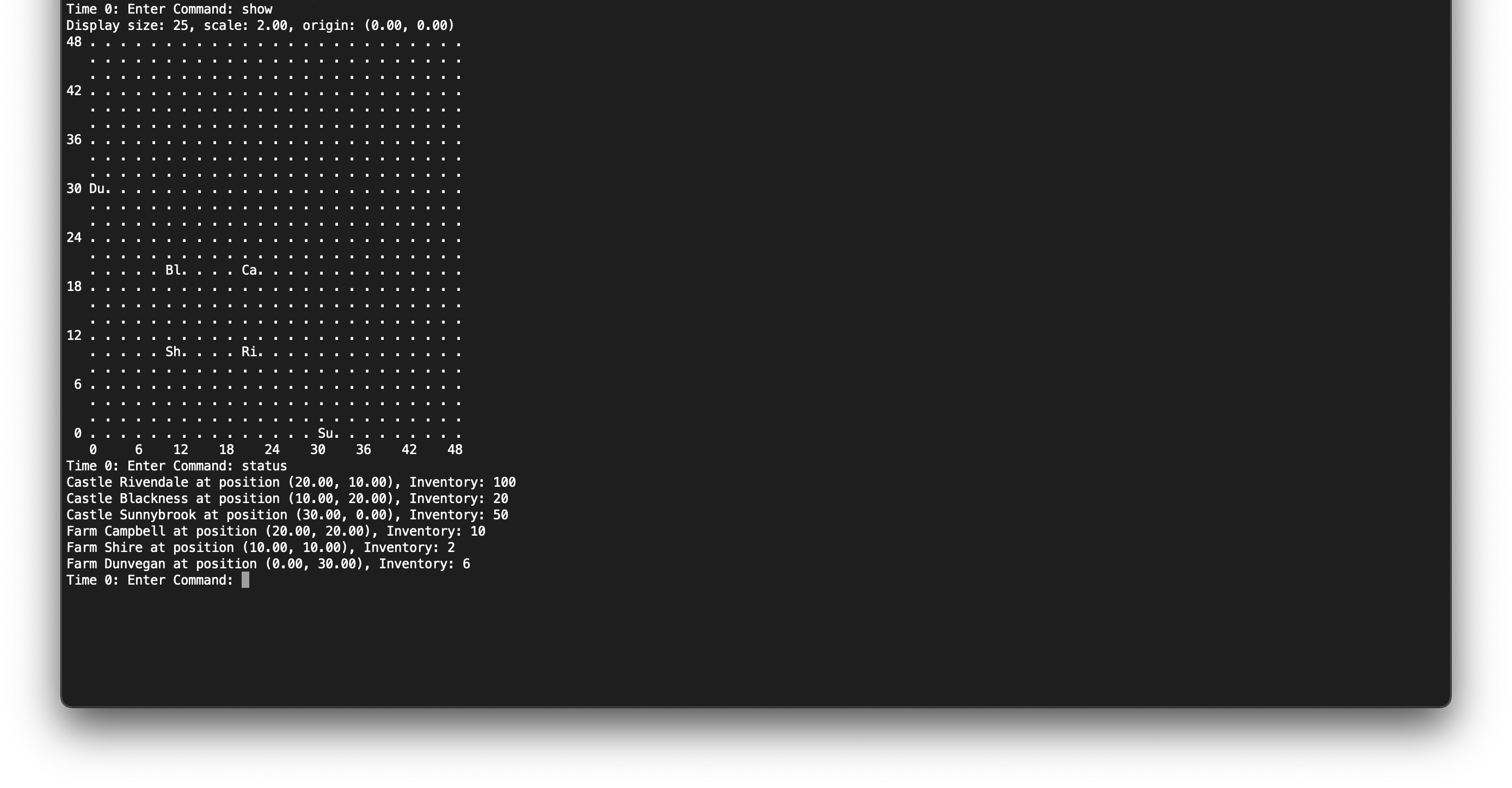 GitHub - golrol/MVC_Simulation