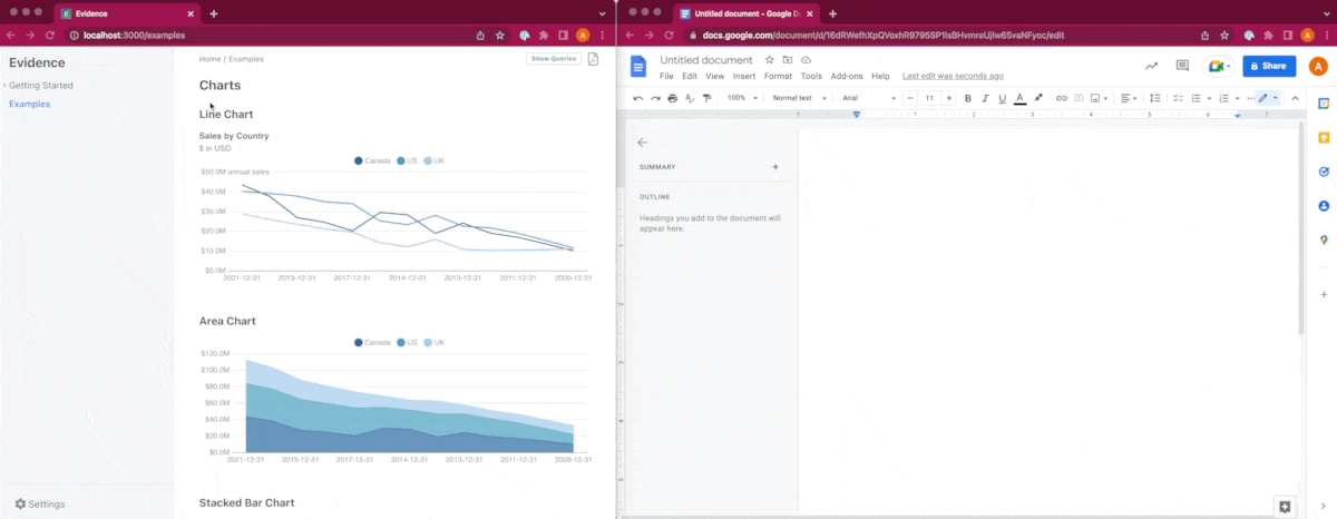 Charts Not Copying Properly · Issue 359 · Evidence Dev Evidence · Github