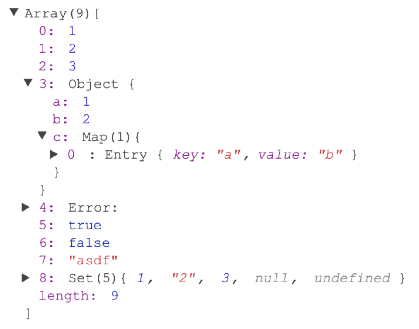 Better display of JSON data / objects · Issue #718 · evidence-dev ...