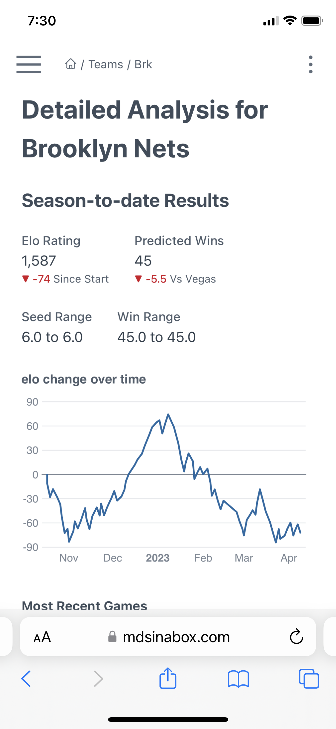 BigValue Visual regresssions · Issue #776 · evidence-dev/evidence · GitHub
