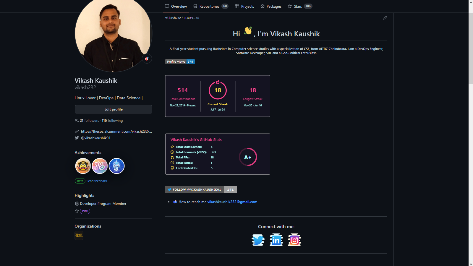 Vikash Kaushik · Issue #1258 · EddieHubCommunity/awesome-github ...