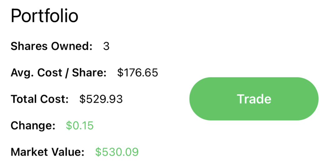 GitHub - Aman04jdsj/Stock-Trading-App: A native SwiftUI application ...