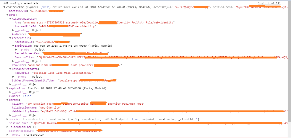 [s3] [federated Identities] Listobjects 403 Accessdenied · Issue 1942 · Aws Aws Sdk Js · Github