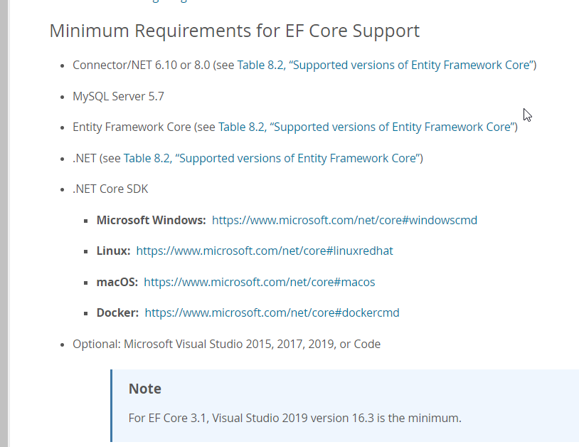 Net Core 31 Nlog Issue Using Mysql · Issue 555 · Nlognlogweb · Github