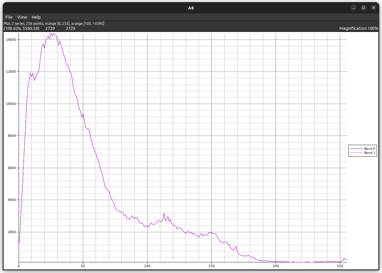 strange black offset for 10 and 12 bit AVIF decode · Issue #706 · strukturag/libheif · GitHub