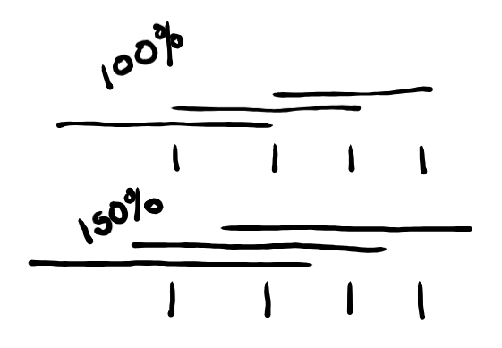 Issues using HDBSCAN · Issue #91 · scikit-tda/kepler-mapper · GitHub